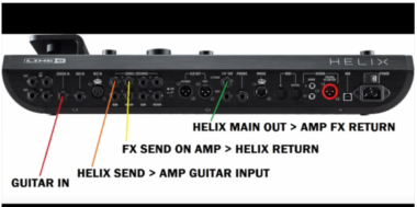 Line6 HELIX - 4-káblová metóda zapojenia - MojaGitara.com